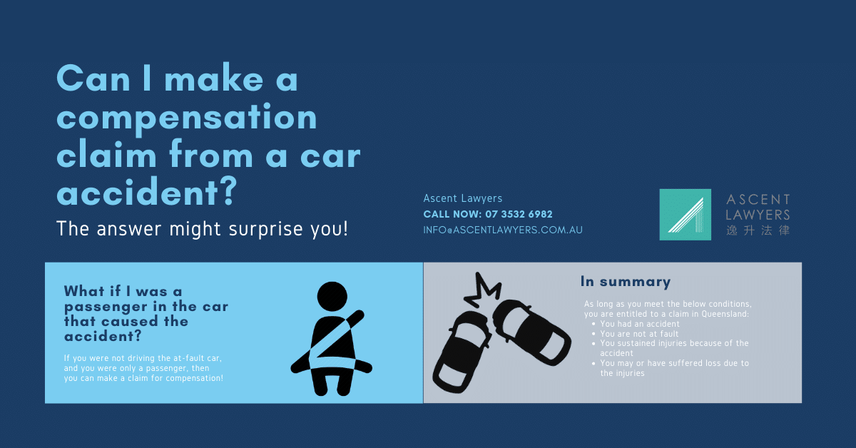 Can I make a claim from a car accident? [Infographic]